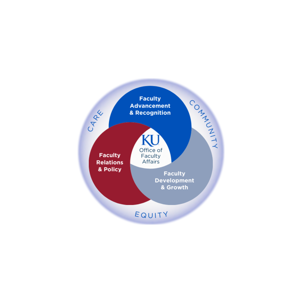 Home | Office of Faculty Affairs